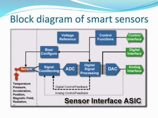 Smart sensors | PPTX