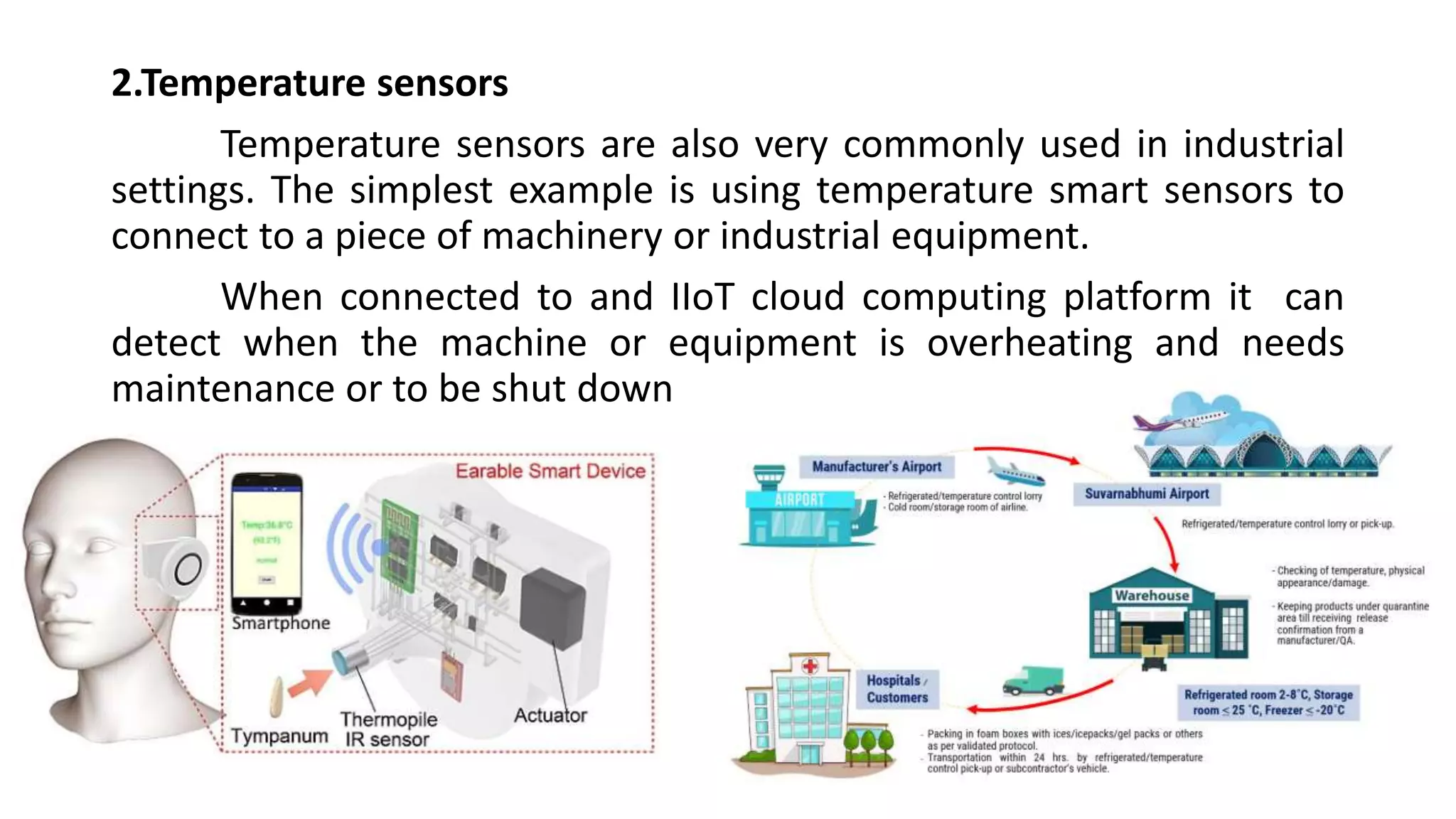 Smart Sensors.pptx