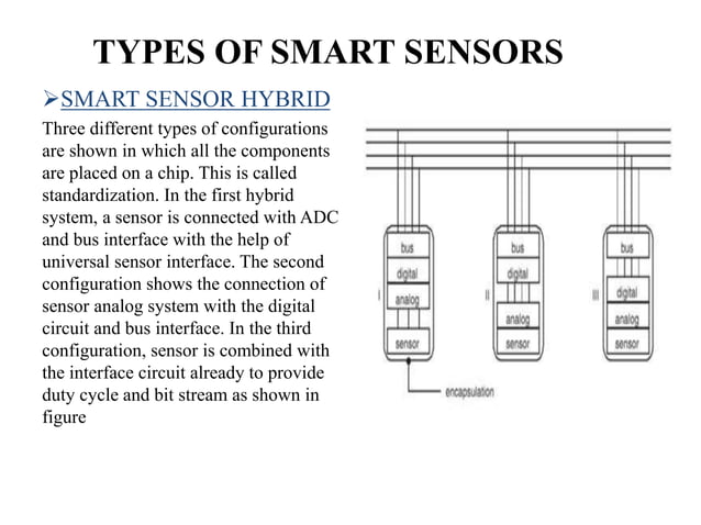 Smart sensors and their Application | PPTX