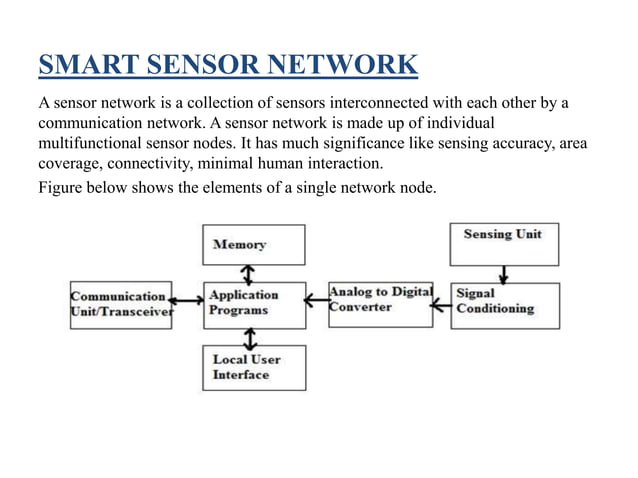 Smart sensors and their Application | PPTX