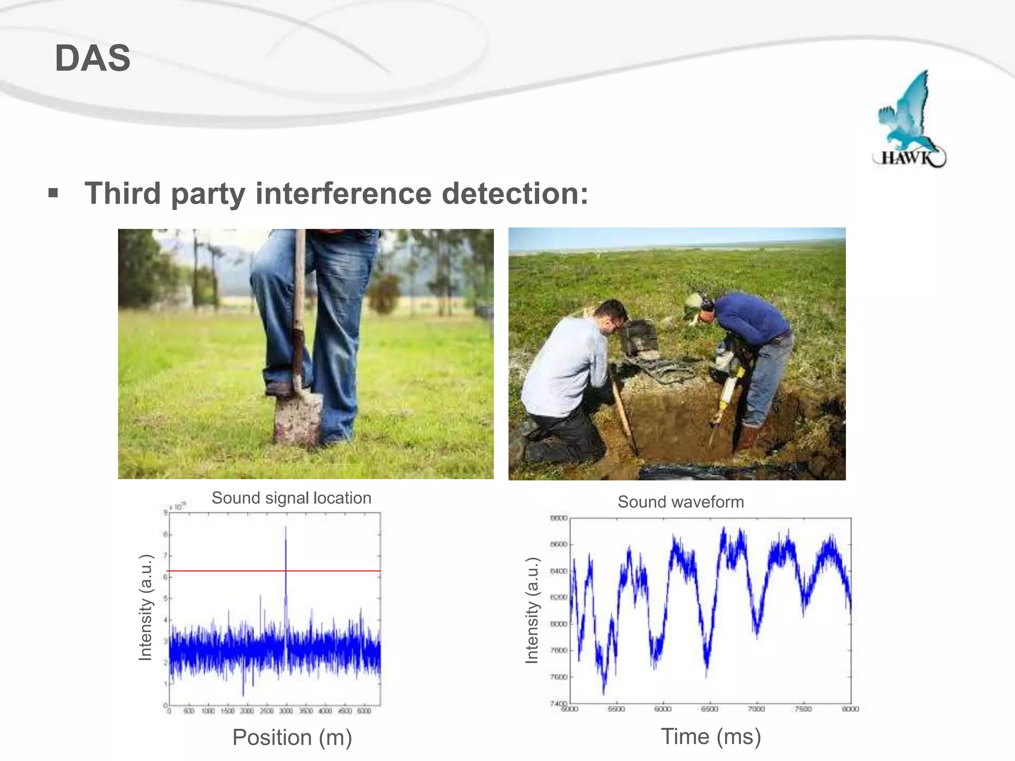 A Smart Gas Transmission Pipe Using Smart Sensor Technology | PPT