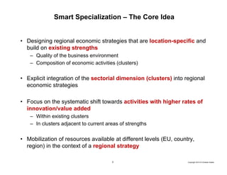What Does Smart Specialization Mean? | PPT
