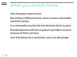 Better Pharma through Better Service | PPT