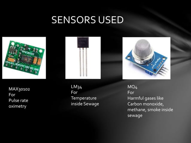 Smart sewage monitoring system | PPTX