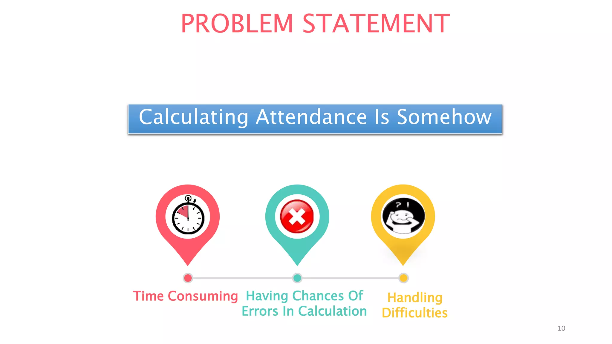 Smartsheet Based Attendance System | PPT