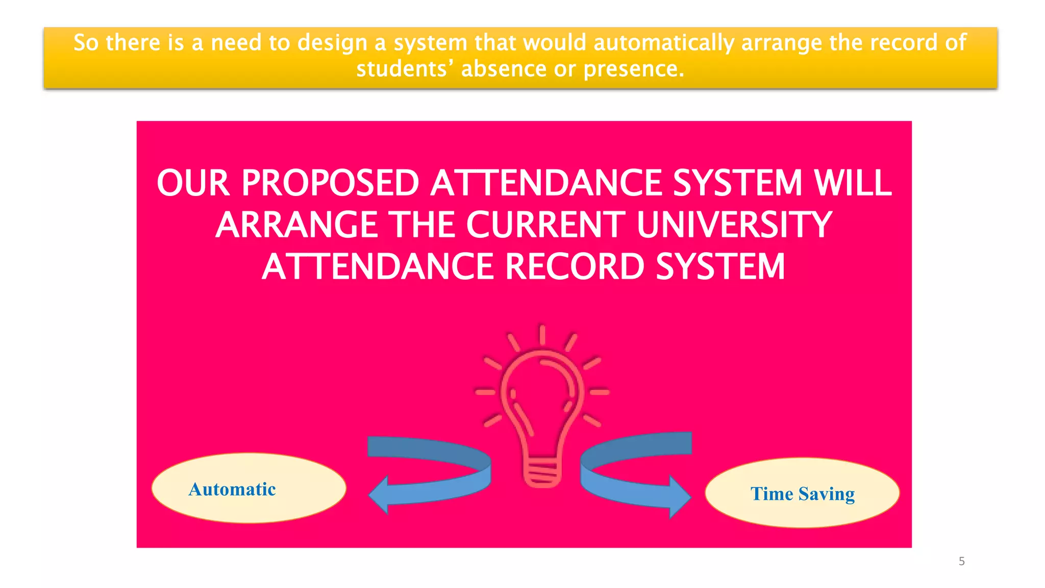 Smartsheet Based Attendance System | PPTX