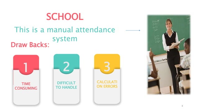 Smartsheet Based Attendance System | PPT