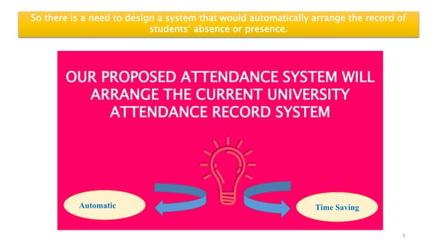 Smartsheet Based Attendance System | PPT