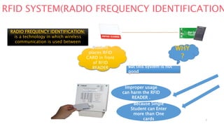 Smartsheet Based Attendance System | PPT