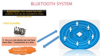 Smartsheet Based Attendance System | PPTX