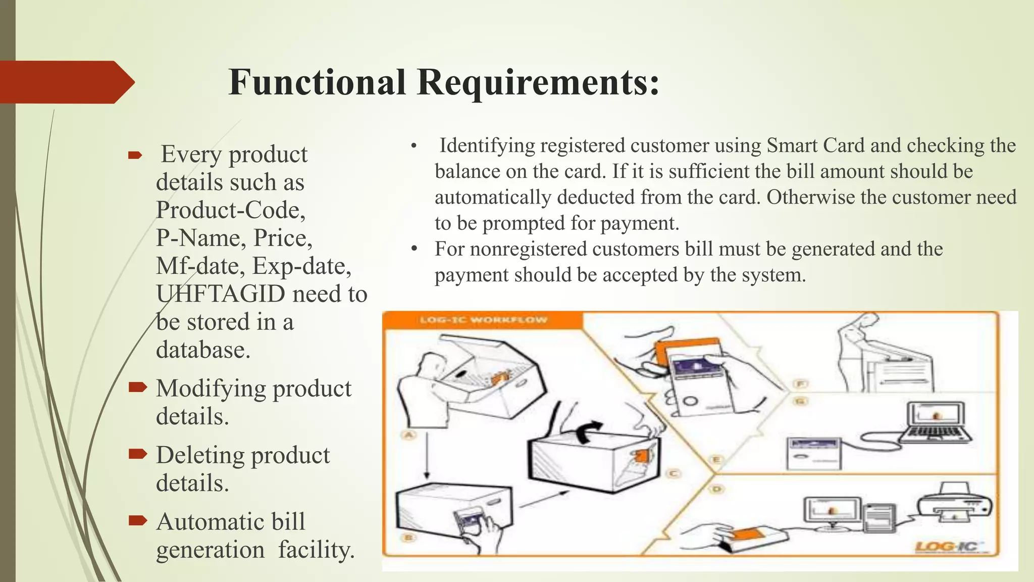 Smart shopping system using rfid | PPTX