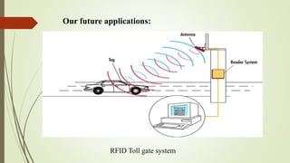 Smart shopping system using rfid | PPTX