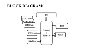 SMART_SHOPPING_TROLLEY_WITH_AUTOMATED_BILLING_USING_ARDUINO_(2 ...