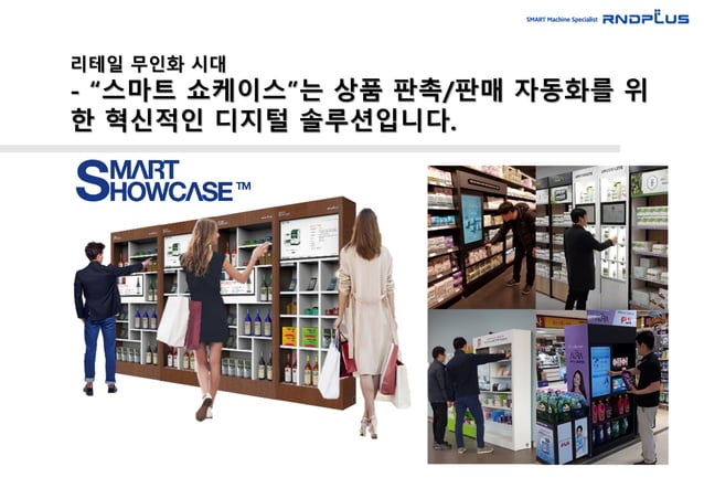 SMART SHOWCASE - SMART Self SHOWCASE | PPT