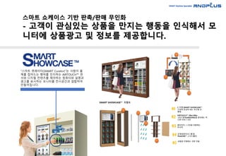 SMART SHOWCASE - SMART Self SHOWCASE | PPT