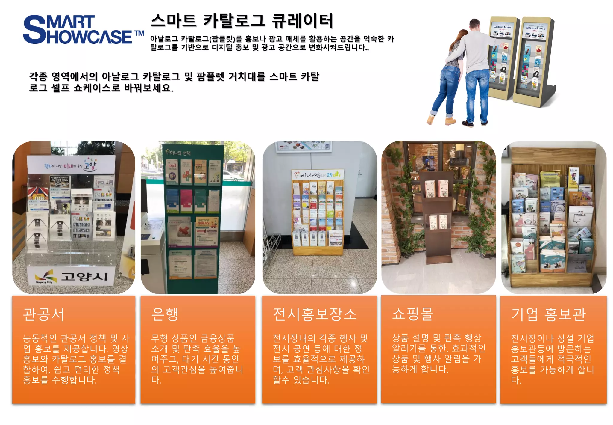 SMART Catalog Self SHOWCASE | PPT