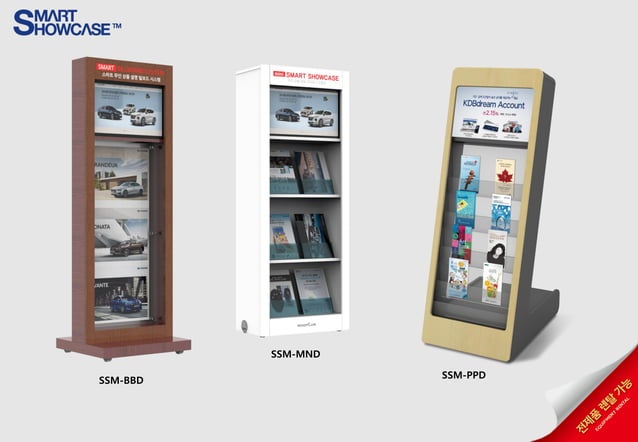 SMART Catalog Self SHOWCASE | PPT