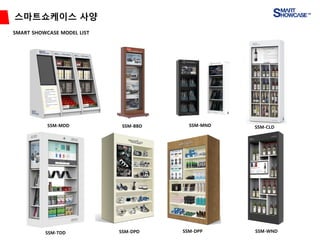 SMART SHOWCASE Model Specification | PPT