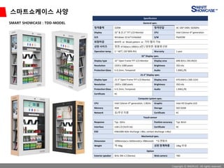 SMART SHOWCASE Model Specification | PPT