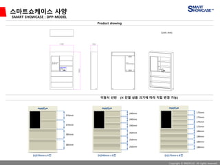 SMART SHOWCASE Model Specification | PPT