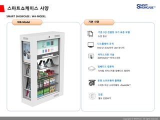 SMART SHOWCASE Model | PPT