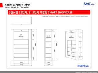 SMART SHOWCASE Model | PPT
