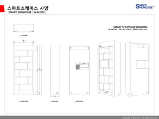 SMART SHOWCASE Model | PPT