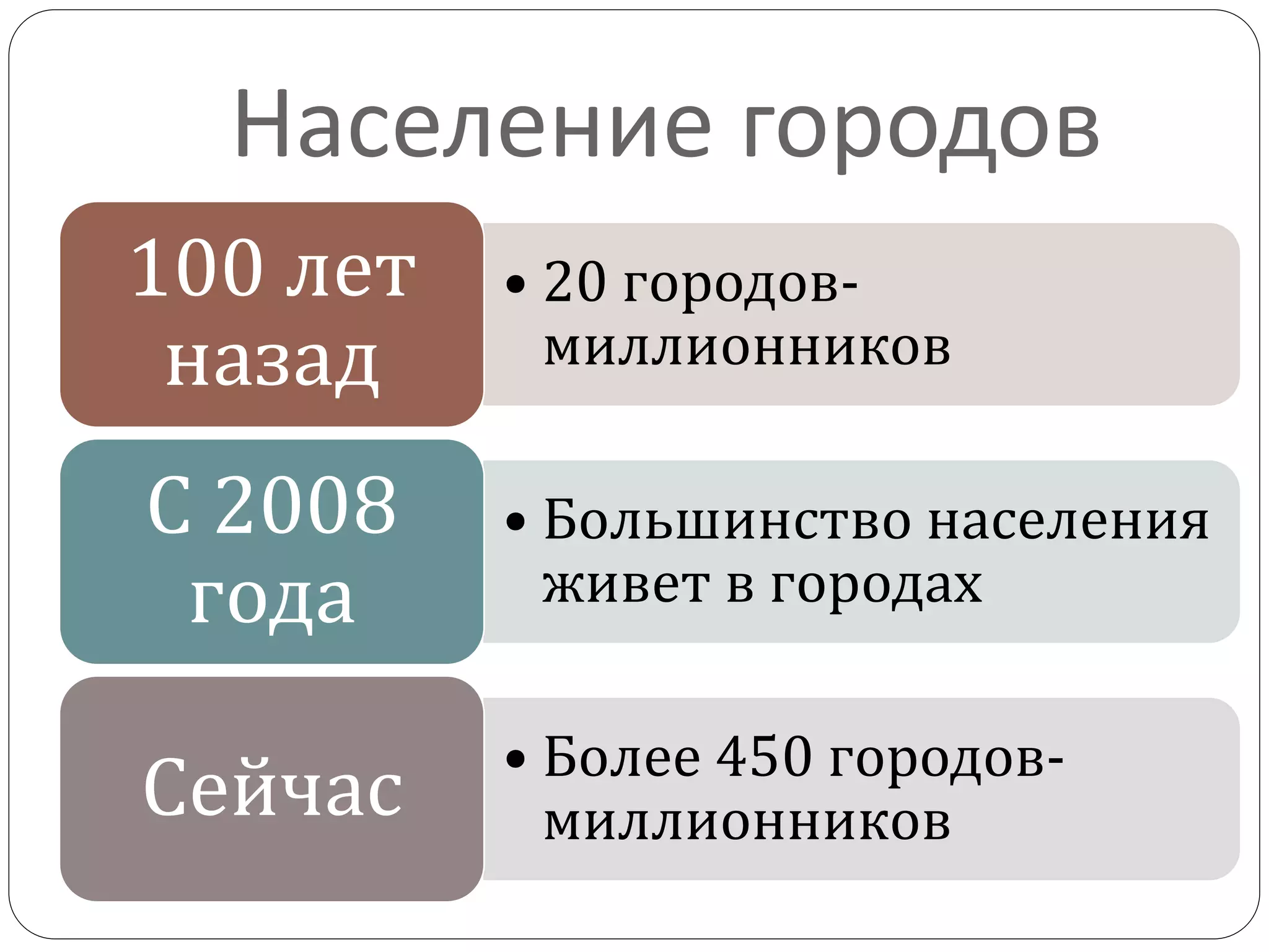 Smart Slavutich Hacaton | PPTX