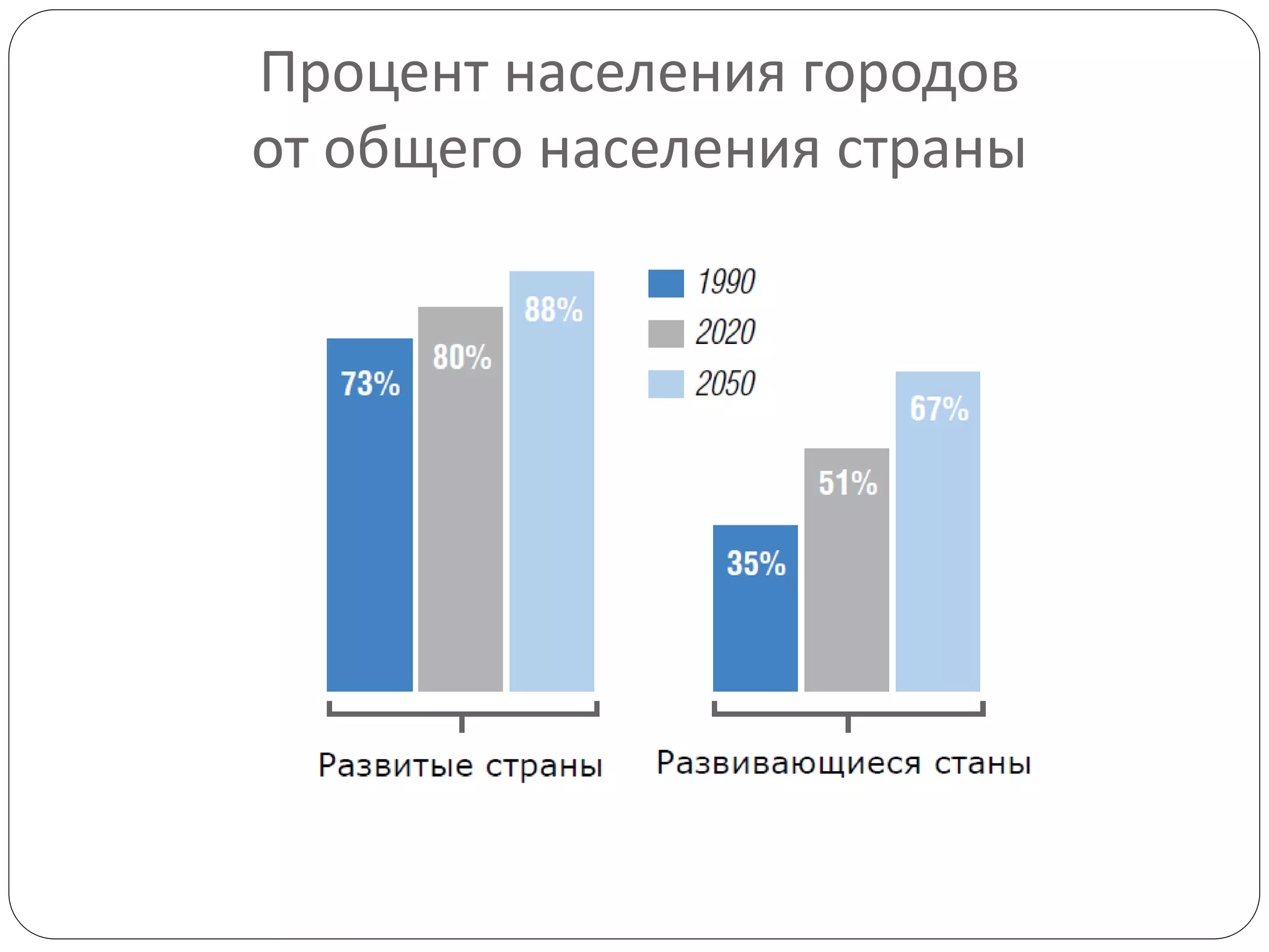 Smart Slavutich Hacaton | PPT