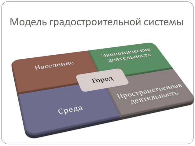 Smart Slavutich Hacaton | PPT