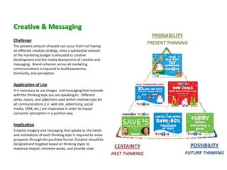 Smart Slices Marketing Applications | PDF | Marketing and Advertising ...