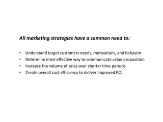 Smart Slices Marketing Applications | PDF | Marketing and Advertising ...