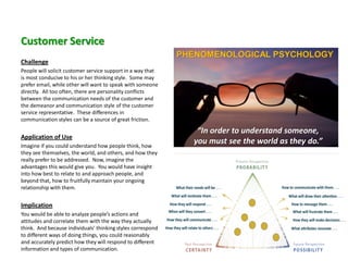 Smart Slices Marketing Applications | PDF | Marketing and Advertising ...