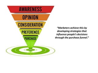 Smart Slices Marketing Applications | PDF | Marketing and Advertising ...