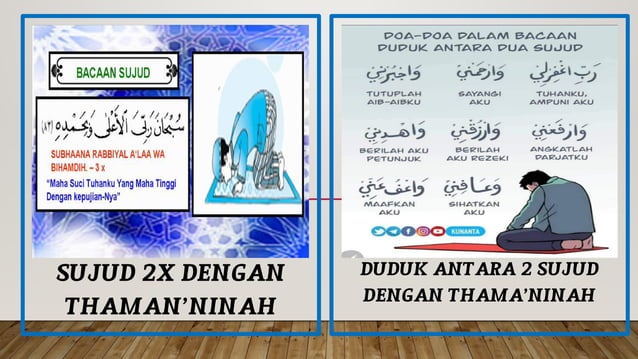 SMART SOLAT AMALI DAN PRATIKAL UNTUK KESEMPURNAAN SOLAT .pdf