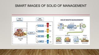 SMART SOLIDE WAST,,,E MANAGEME/..NT.pptx
