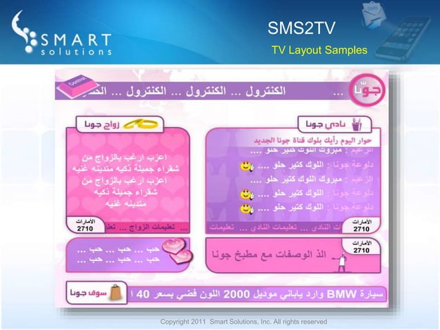 Smart Solutions Profile | PPSX