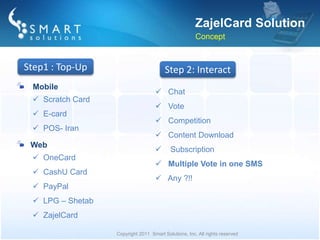 Smart Solutions Profile | PPSX