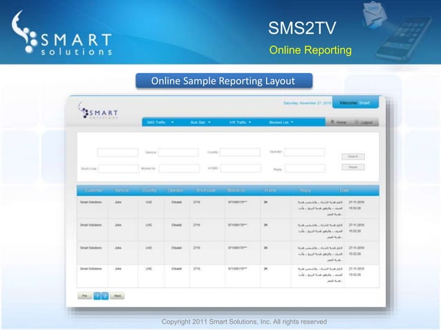 Smart Solutions Profile | PPSX