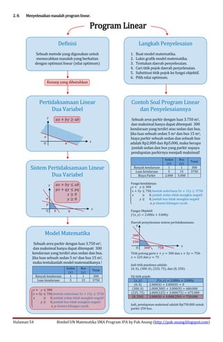 Smart solution un matematika sma 2013 (skl 2.8 program linear) | PDF