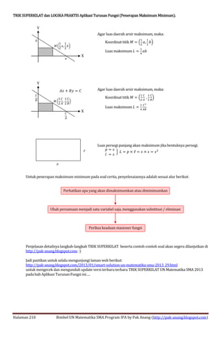 Smart solution un matematika sma 2013 (skl 5.2 aplikasi turunan fungsi ...