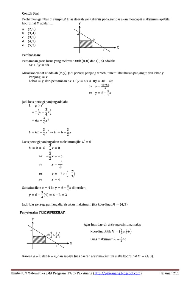 Smart solution un matematika sma 2013 (skl 5.2 aplikasi turunan fungsi) | PDF