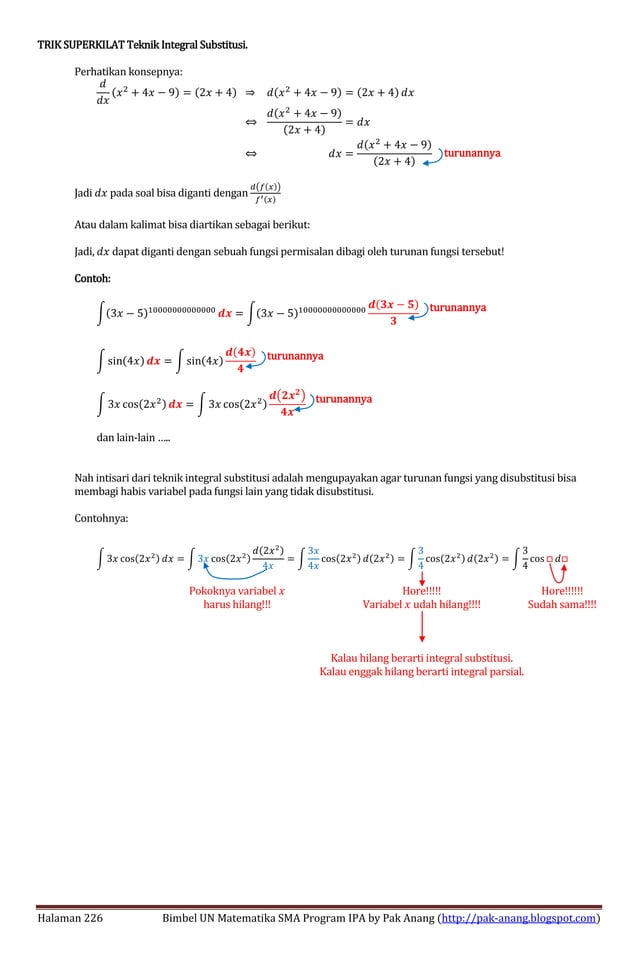 Smart solution un matematika sma 2013 (skl 5.3 integral tak tentu dan integral tertentu fungsi ...
