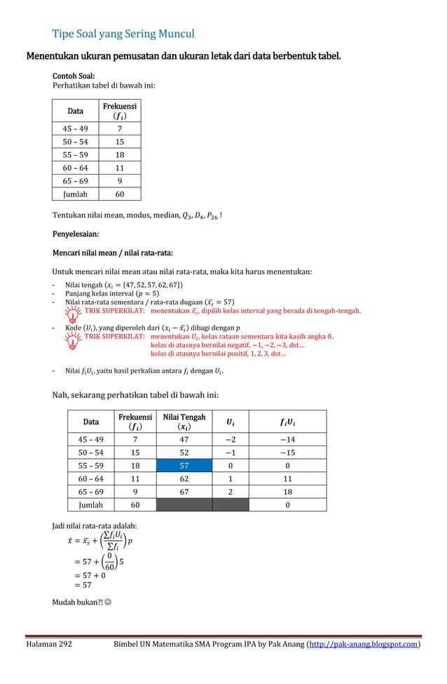 Smart solution un matematika sma 2013 (skl 6.1 statistika (ukuran ...