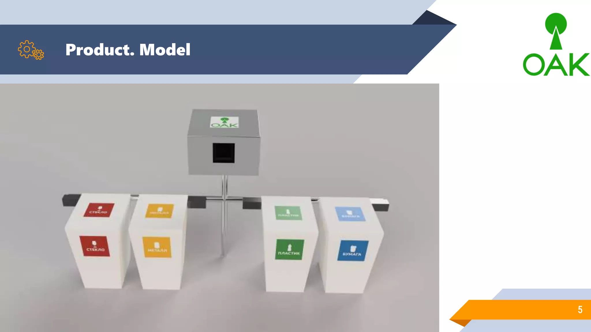 Smart Sorting | PPTX