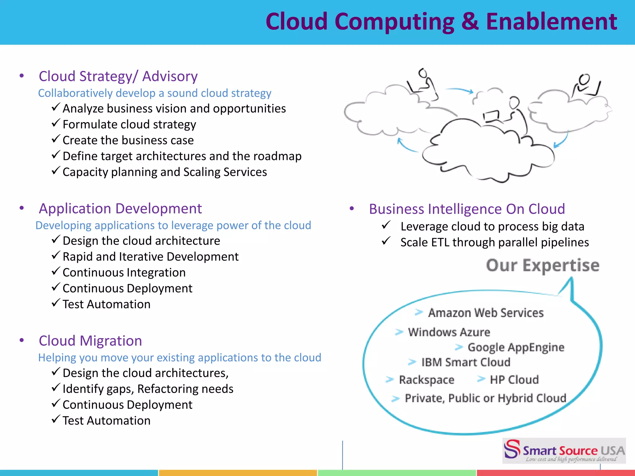 Smart source usa ppt | PPT