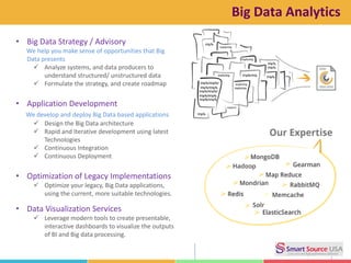 Smart source usa ppt | PDF | Cloud Computing | Internet