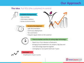 Smart source usa ppt | PDF | Cloud Computing | Internet