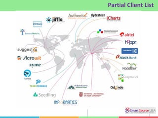 Smart source usa ppt | PDF | Cloud Computing | Internet