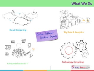 Smart source usa ppt | PDF | Cloud Computing | Internet